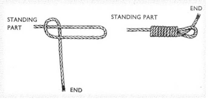 Making a Heaving Line – NEKTONIX