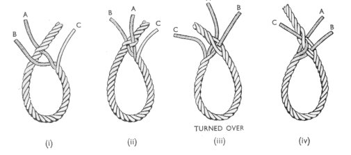 Simple Splices – NEKTONIX